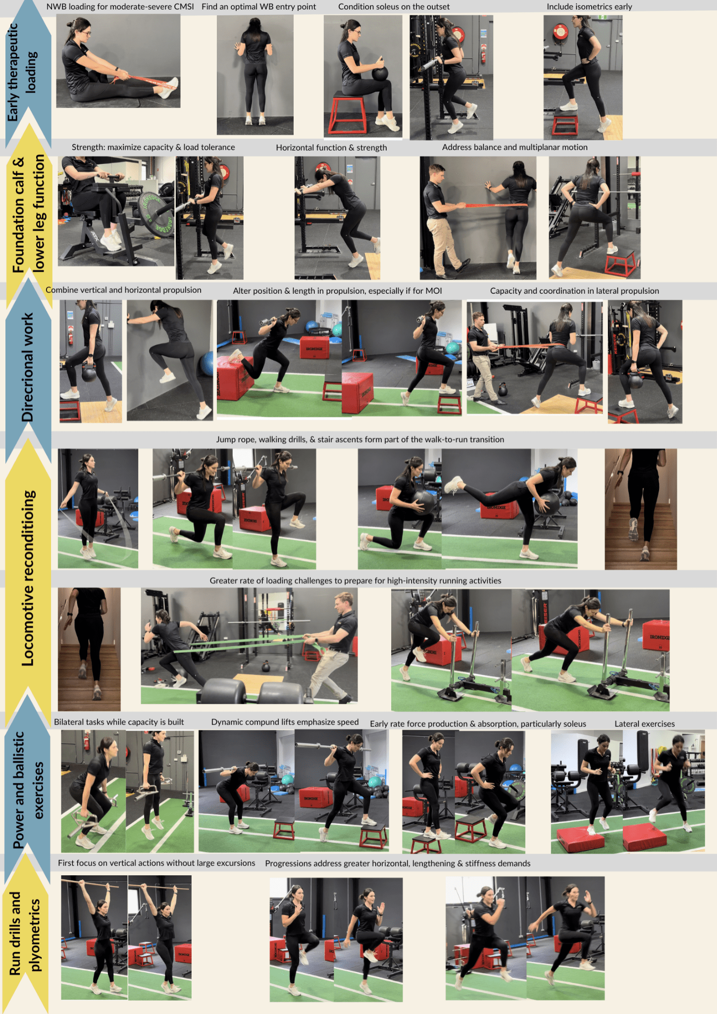 Calf Strain Rehab: Recovery Techniques & Exercises